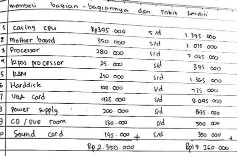 Skt Answers Identifying Facts And Formulating Problems Download