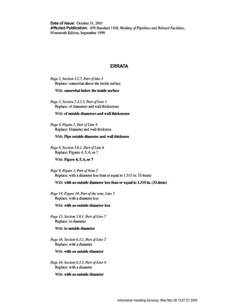 Api 1104 Welding Of Pipelines Pdf