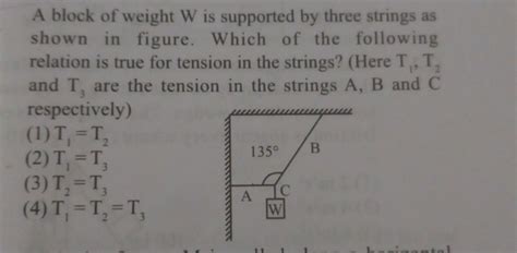 A Block Of Weight W Is Supported By Three Strings As Shown In Figure Whi