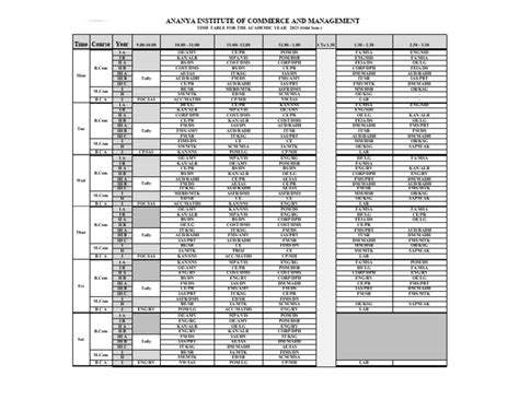 Odd Sem Final Time Table 2023 Pdf Academic Degree Qualifications