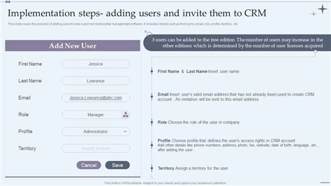 Crm System Implementation Stages Implementation Steps Adding Users And Invite Them To Crm
