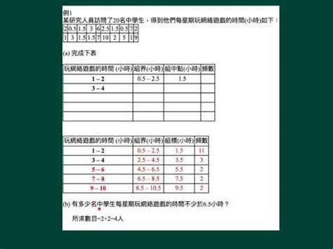 中一數學 下學期 簡單的統計圖表和圖像 一 連續數據的頻數分佈表 YouTube