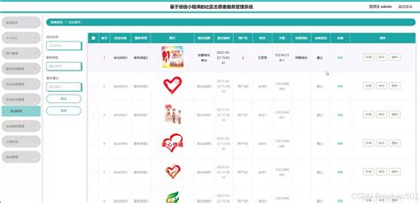 2025毕设springboot 基于微信小程序的社区志愿者服务管理系统论文源码 Csdn博客