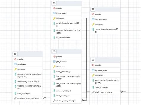 Github Leventsuncarhrms Engin Demiroğ Java React Yazılım