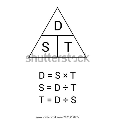 Speed Distance Time Triangle Formulas Physics Stock Vector Royalty Free Shutterstock