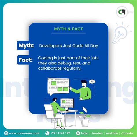 Coderower Techcompany Techsolutions Developers Development