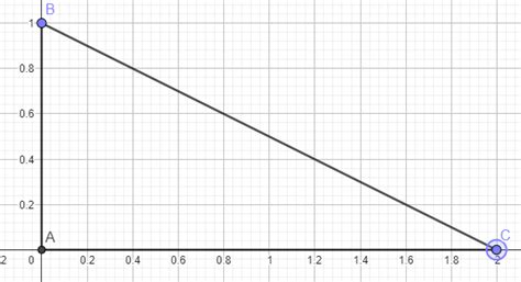 Geometry Given A Convex Polygon With Integer Coordinates Vertices How Can You Transform It So