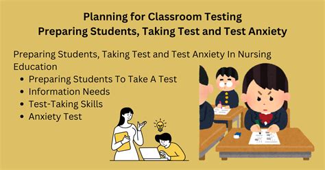 Planning For Classroom Testing Preparing Students Taking Test And Test Planning For Classroom Testing Preparing Students Taking Test And Test
