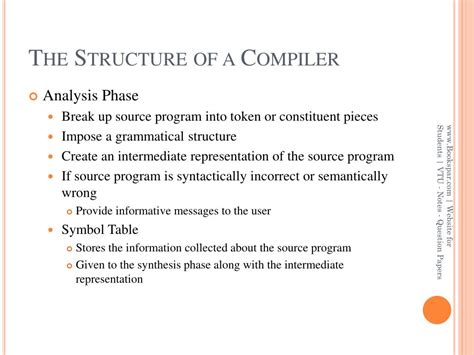 Ppt Unit 1 Intoduction To Compilers By Namratha Nayak Powerpoint Presentation Id2404579