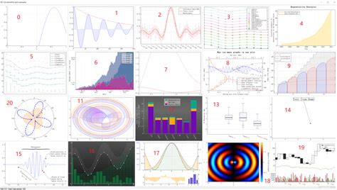 学习qcustomplot【4】库官方examples之plots解读贝勒里恩的技术博客51cto博客