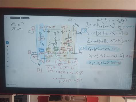 Sheiphan Joseph On Linkedin Data Network Language Translation Robotics Deeplearning Ai