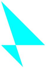 Graphics How To Ensure That Polygon List Plots A Simple Polygon