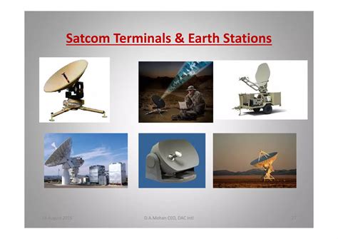 Network Centric Warfare An Introduction Pdf