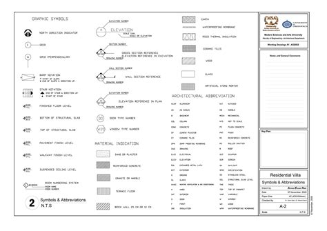 Technical Portfolio Behance