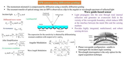 Surface Plasmon Resonance Sensor Pdf