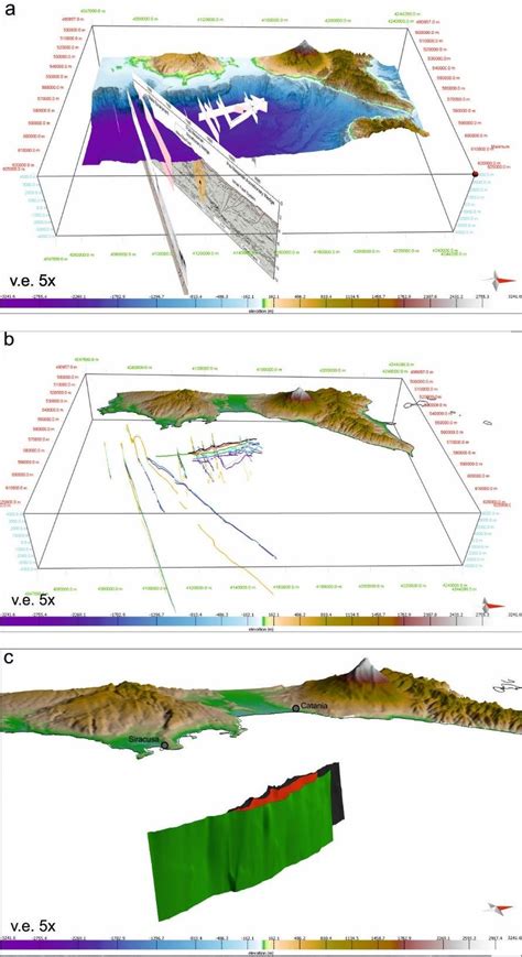 1 Workflow Adopted For Faults Modelling A Unpublished Pos496 And