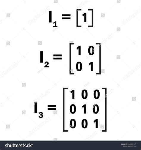 Unit Matrix Identity Matrix Stock Vector Royalty Free 1840312357