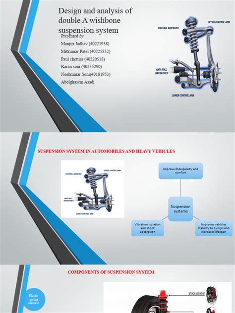 Design And Analysis Of Double A Wishbone Suspension Pdf Motor