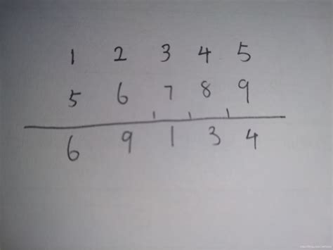 数列求和 加强版（思路优化）数列求和加强版c语言 Csdn博客