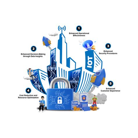 5 Benefits Of Iot Installation Services For Businesses