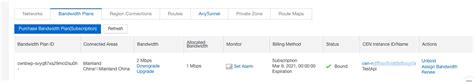 centralized api management on a hybrid cloud api gateway alibaba cloud documentation center