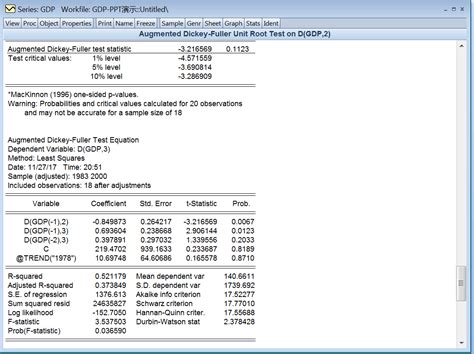 adf检验的代数形式如果推到得出 爱问频道 经管之家 原人大经济论坛 adf检验的代数形式如果推到得出 爱问频道 经管之家 原人大经济论坛