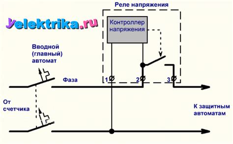 Как правильно подключить реле напряжения Как подключить реле напряжения 220в для дома