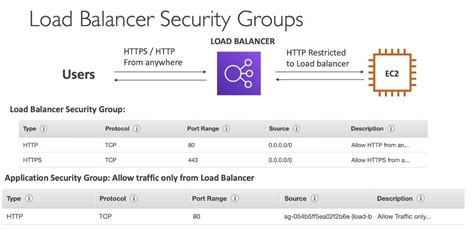 Willem Cierenberg On Linkedin 2 Is A Version Of The Hypertext