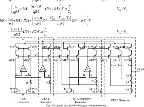 A 1 8 V 0 918 Ppm °c Cmos Bandgap Voltage Reference With Curvature Compensated Semantic Scholar