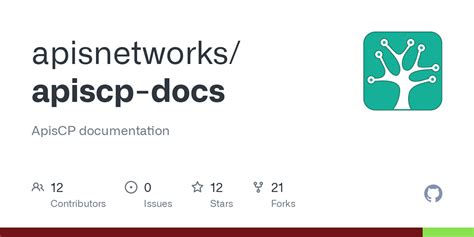 Github Apisnetworks Apiscp Docs Apiscp Documentation