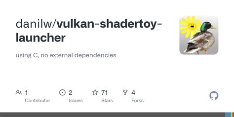Github Danilwvulkan Shadertoy Launcher Using C No External Dependencies