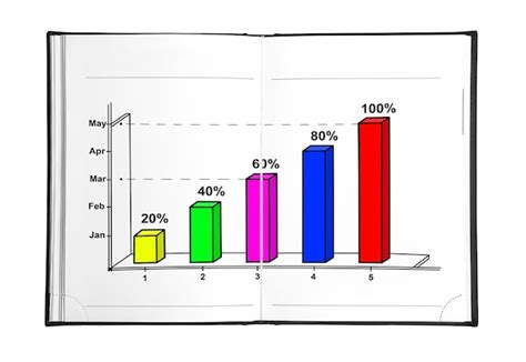 Premium Photo Graph In Book