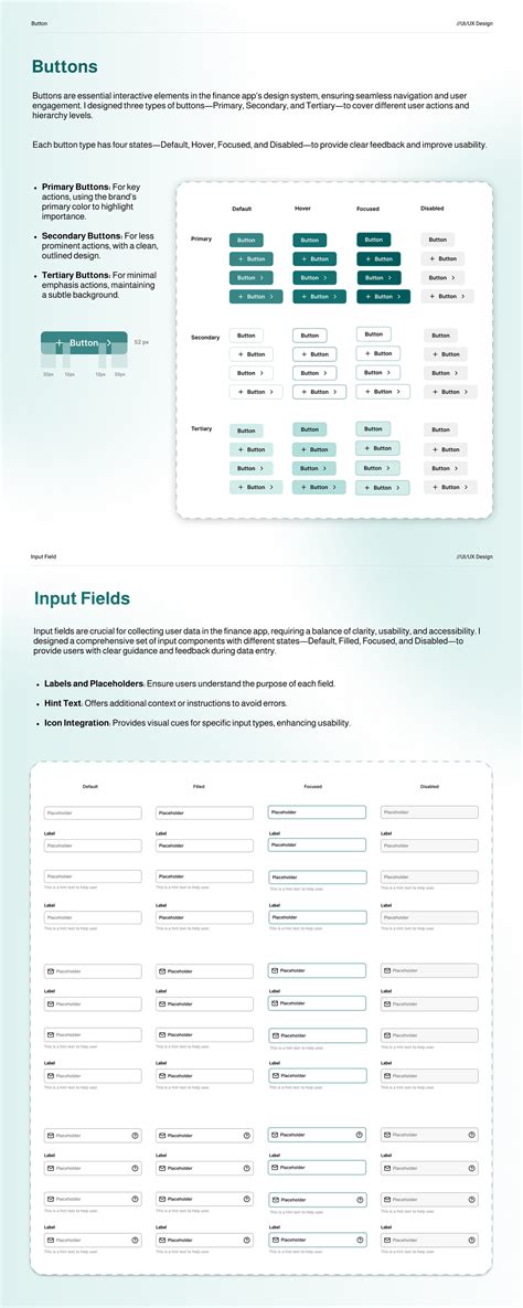 Design System Uiux L Atomic Design System Behance