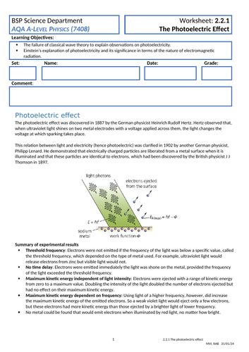 Aqa A Level Physics Particles And Radiation Teaching Resources