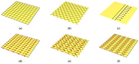 Symmetry Special Issue Broken Symmetry In Curved Spacetime And Gravity
