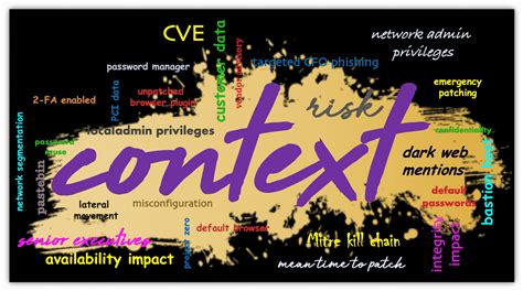 Context Your Super Weapon In Vulnerability Management Balbix