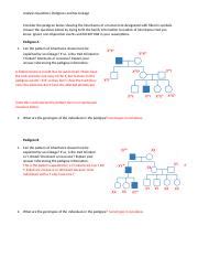 Exploring Pedigrees Sex Linkage Inheritance Models Course Hero