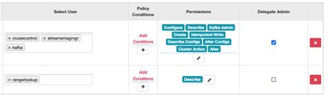ranger api conflicting data with ui cloudera community 373352