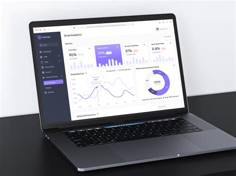 Marketigo Email Analytics Dashboard By Elux Ui Ux On Dribbble