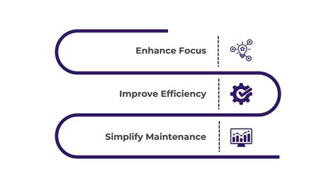 building an effective regression test suite qodex ai