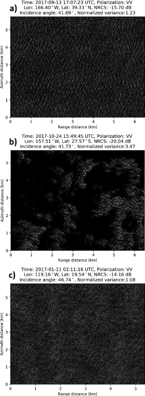 Figure 1 From Empirical Algorithm For Significant Wave Height Retrieval From Wave Mode Data