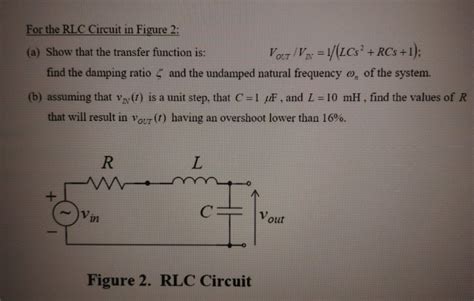 Solved For The RLC Circuit In Figure A Show That The Chegg Com
