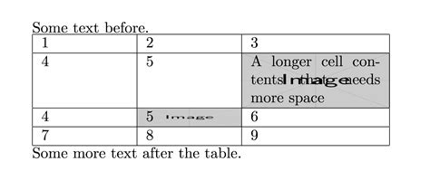 Texture Or Image As Background For A Single Table Cell TeX LaTeX Stack Exchange