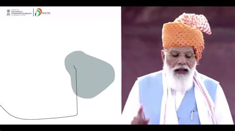 Puneet Jindal On Linkedin Ai Technology India Youthempowerment Aiforgood Startupindia