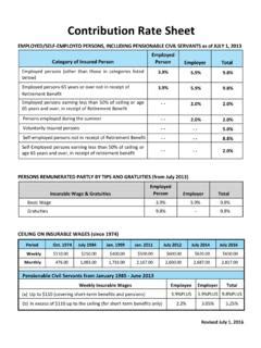 Dear Minister Gibson NIB Bahamas Dear Minister Gibson Nib Bahamas Pdf PDF PRO