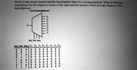 Below Is The Circuit Symbol And The Functionality Table Of A 1x8