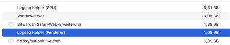 High Memory Usage Von Macos M1 Air Questions And Help Logseq