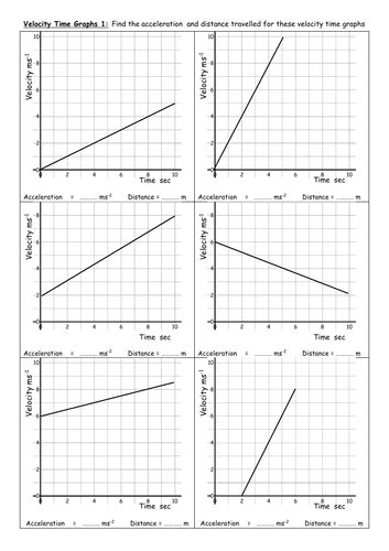 Ks4 Gcse Physics Edexcel Cp1 Sp1 Motion 10 Worksheets And 8 Mark
