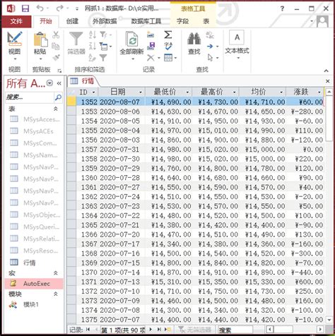 巧用split处理网抓数据Access软件网