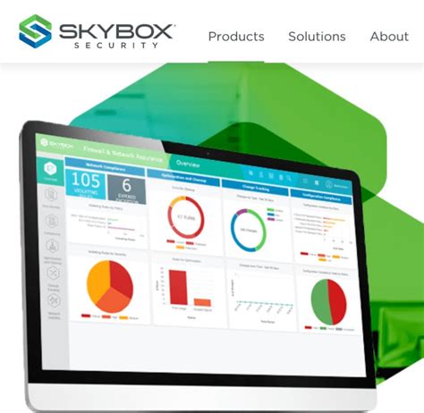 15 Best Firewall Management Software Tools For Rules And Policies 2025